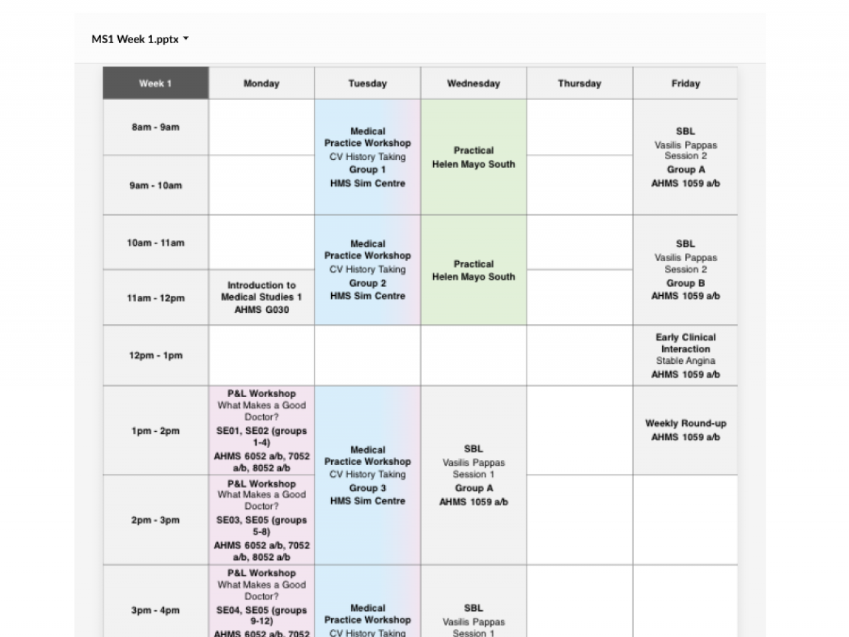 Helping Students Navigate a Large Integrated Medical Program | Learning ...