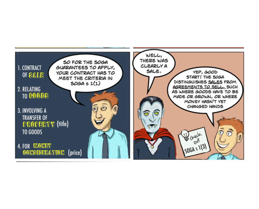 Using Visualisation to teach complex concepts | Learning and Teaching ...