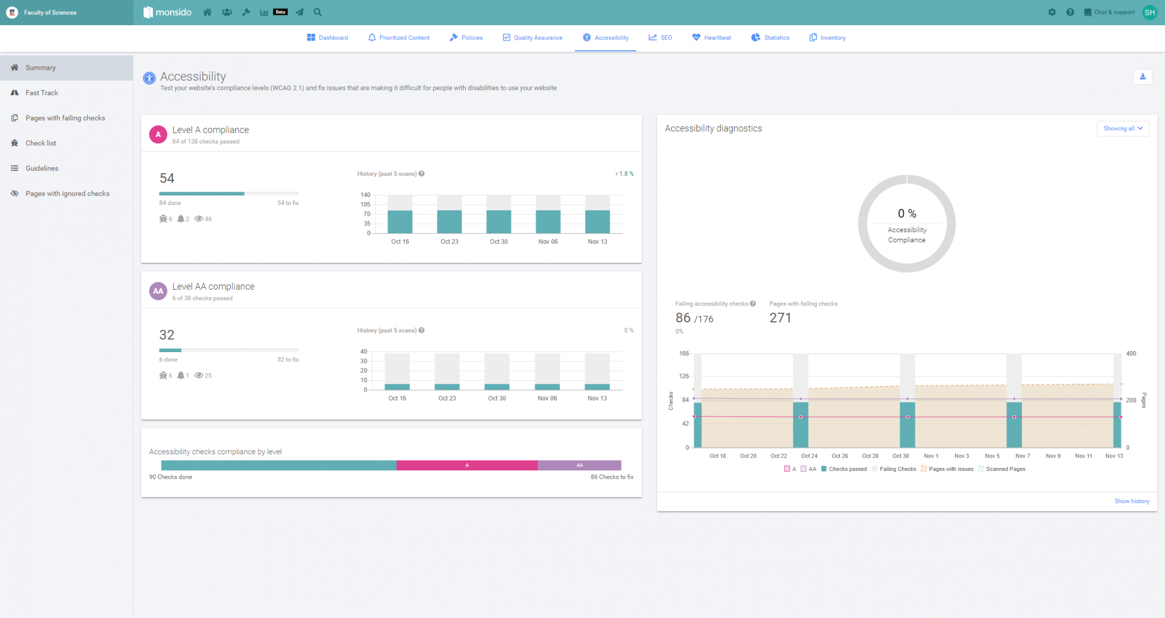 Monsido | Web Guide | University of Adelaide