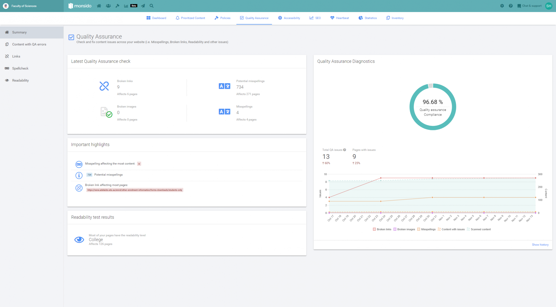 Monsido | Web Guide | University of Adelaide